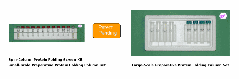 Protein Folding Columns
