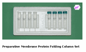 Membrane protein folding kits