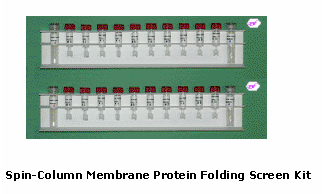 Membrane protein folding kits